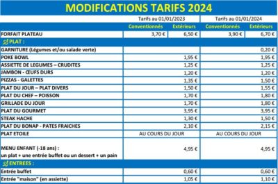 Bienvenue au restaurant administratif Le Bonap' - Le Bonap